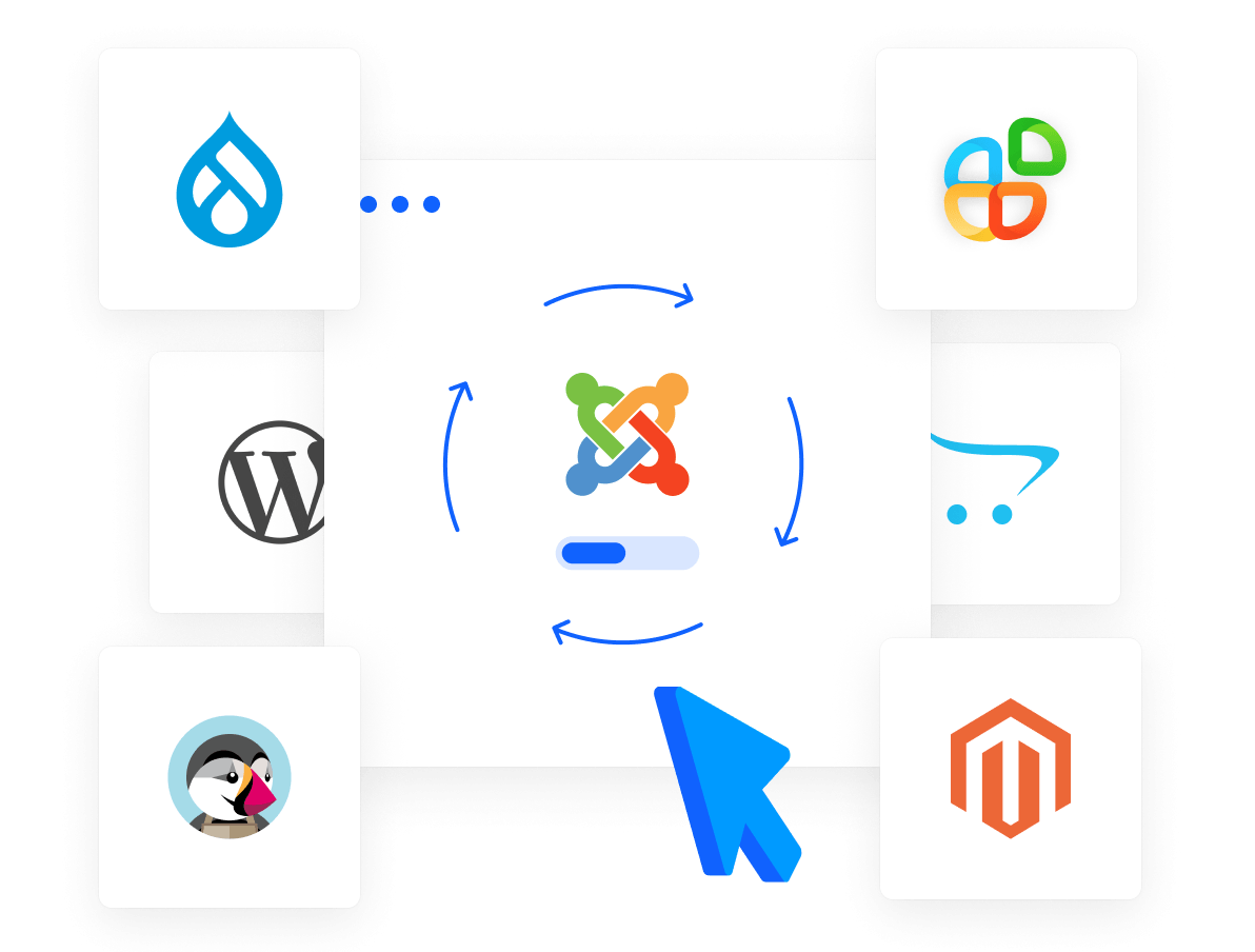 Shared Hosting - HostGB